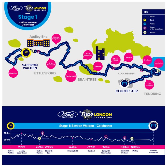 Ford RideLondon Classique - Discover Uttlesford